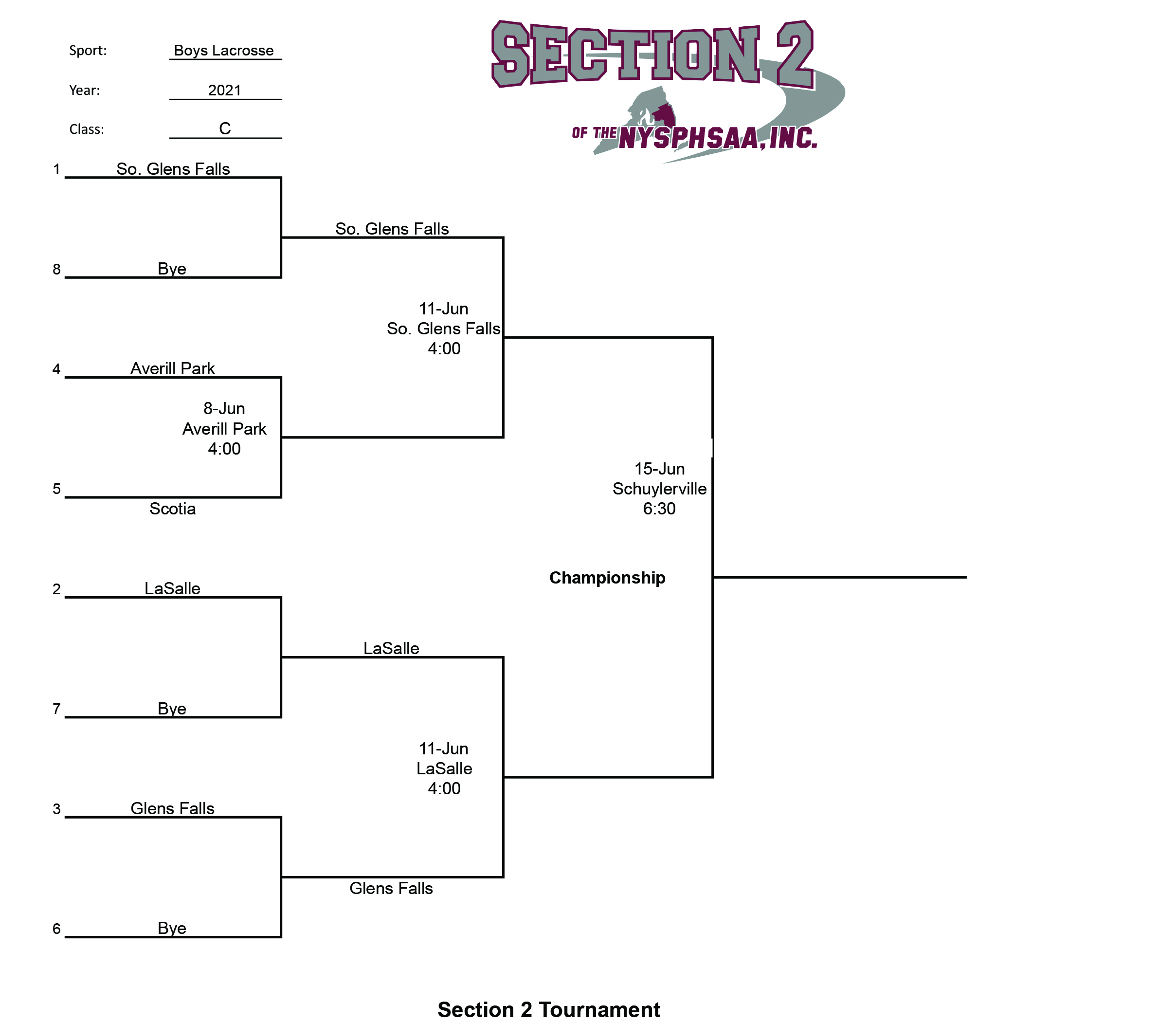 Section 2, Class C Lacrosse Brackets Released | Averill Park Central ...